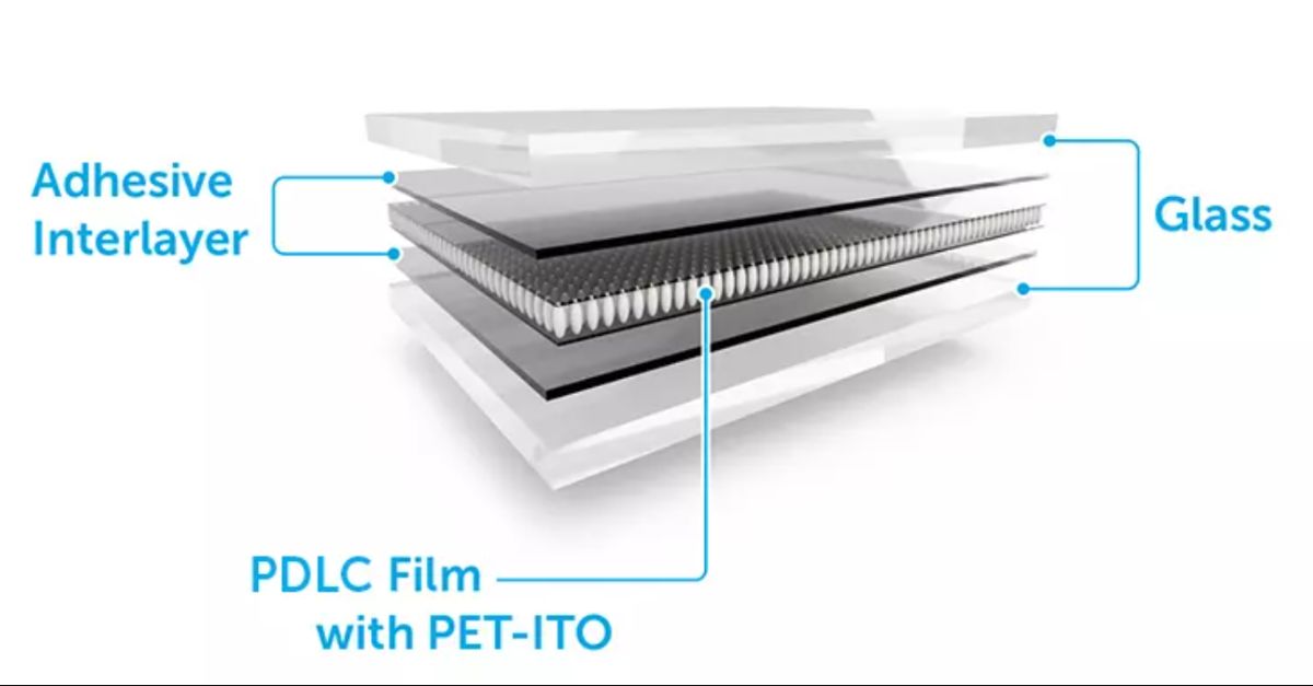 Smart Window Tint Guide: PDLC, Switchable & Electric Tint
