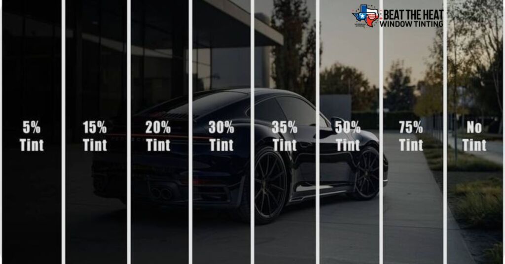Darkest Legal Tint in Texas (2026): 5% to 35% Explained