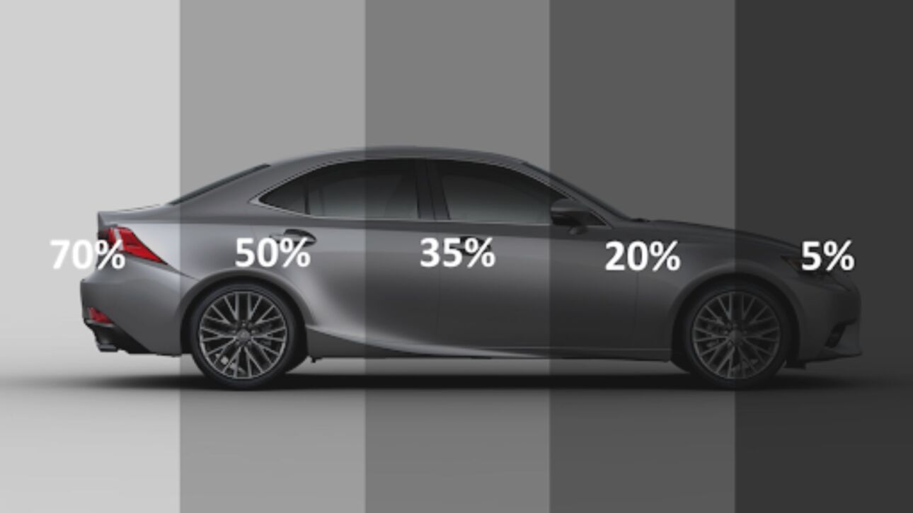 Texas Window Tint Laws (2026): Legal Tint Limits & Windshield Rules
