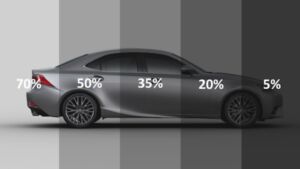 Texas Window Tint Laws (2026): Legal Tint Limits & Windshield Rules