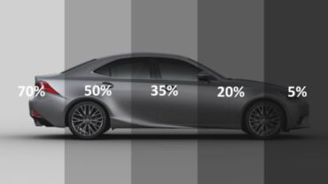 Texas Window Tint Laws (2026): Legal Tint Limits & Windshield Rules