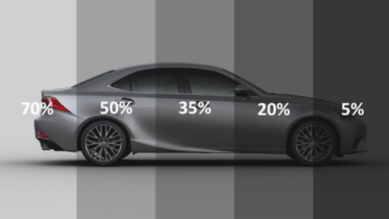 Texas Window Tint Laws (2026): Legal Tint Limits & Windshield Rules